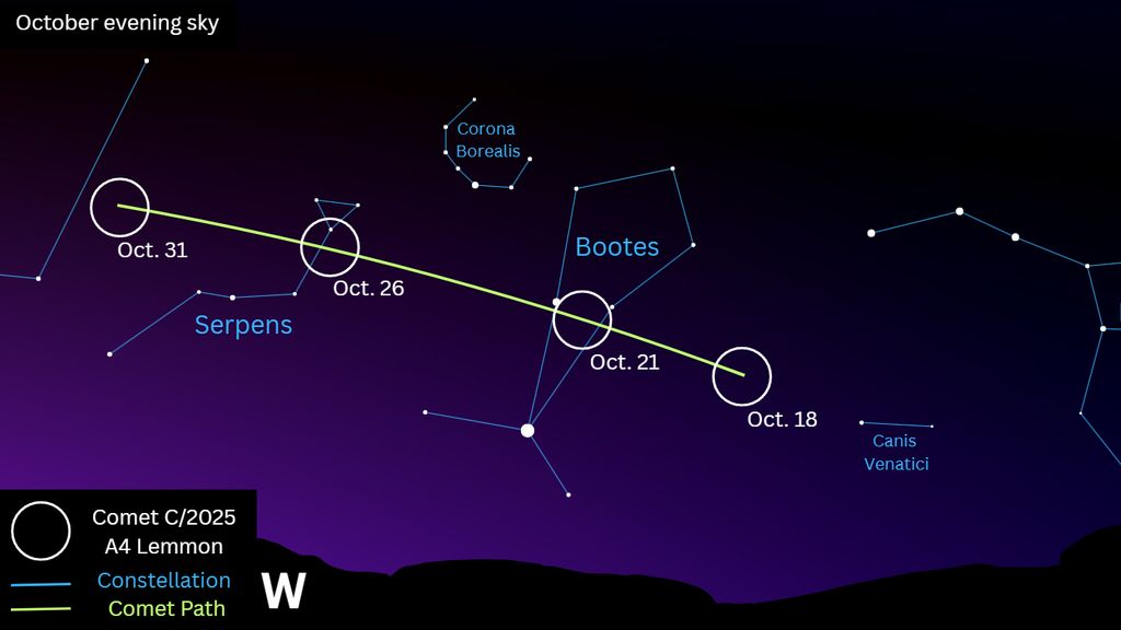 See Comet Lemmon cross paths with a cosmic serpent Oct. 26 | Space