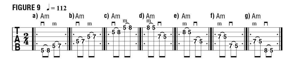 Hybrid picking on guitar: how to pick like a pro | Guitar World