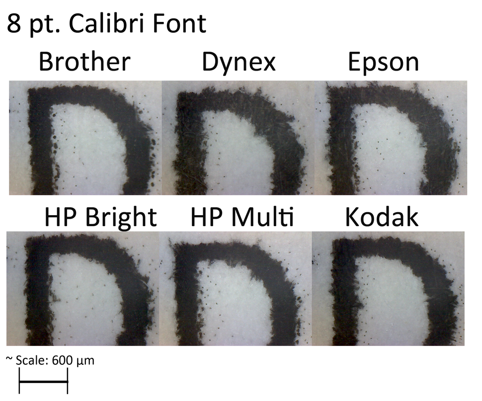 Standard Print Quality: Absorbency And Text Performance - Tom's ...