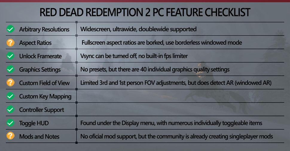 Red Dead Redemption 2 settings guide, system requirements, port ...