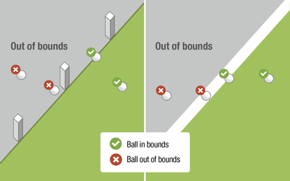 How To Spot A Golf Cheat: 10 Things To Look Out For | Golf Monthly