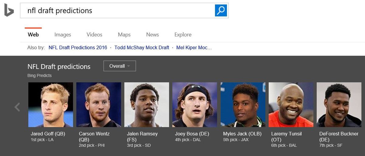 Bing flexes its prediction muscles with the NFL draft | Windows Central