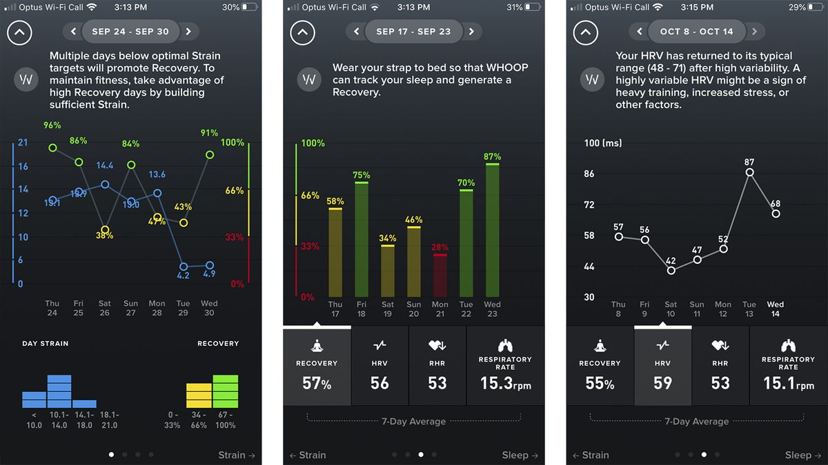 Whoop 3.0 review: An in-depth look at the HRV-tracking strap and app ...