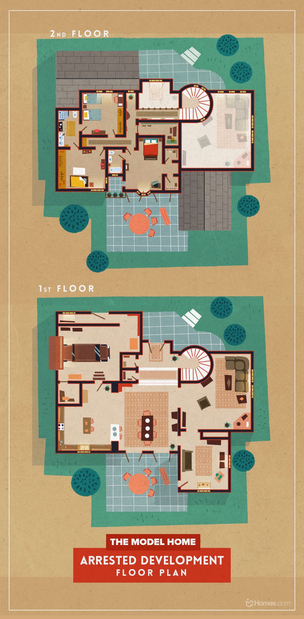Detailed illustrations explore homes of 8 modern cult TV programmes ...