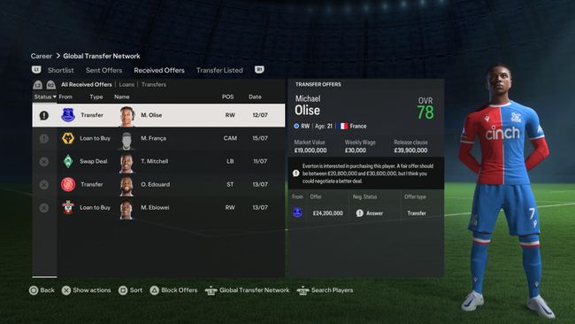 FC 24 Career Mode guide to scouting the best players and handling ...