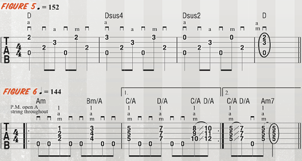 Hybrid picking on guitar: how to pick like a pro | Guitar World