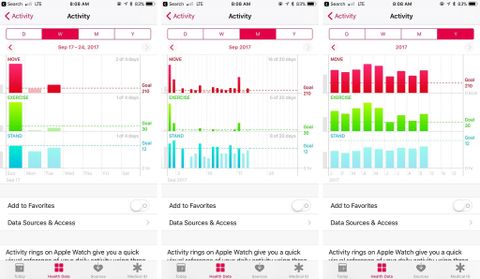 How to view your past Activity rings and workouts in Activity for ...