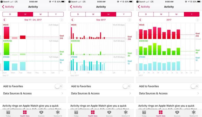 How to view your past Activity rings and workouts in Activity for ...