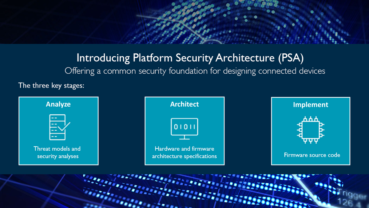 Arm Reveals More Details About Its IoT Platform Security Architecture ...
