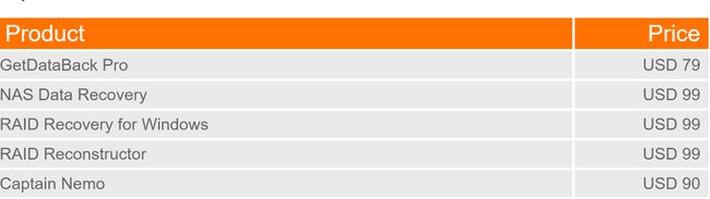 GetDataBack Pro review: Data recovery for Windows | TechRadar
