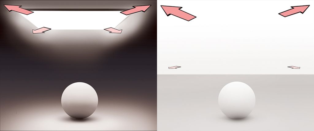 How to paint the perfect shadow | Creative Bloq