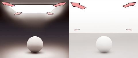 How to paint the perfect shadow | Creative Bloq