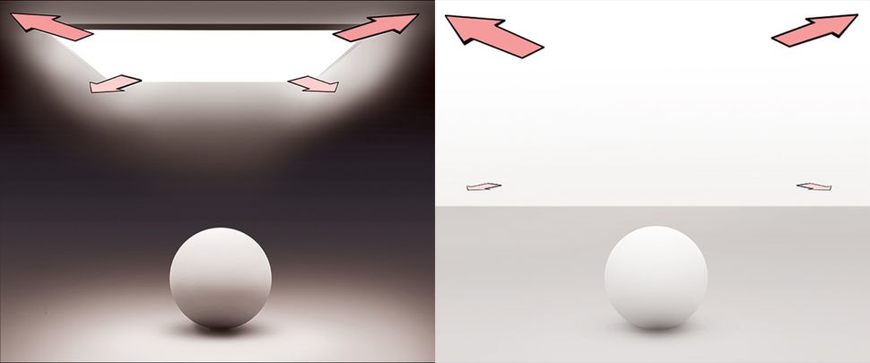 How to paint the perfect shadow | Creative Bloq