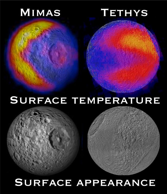 Tethys: Saturn's Icy Moon | Space