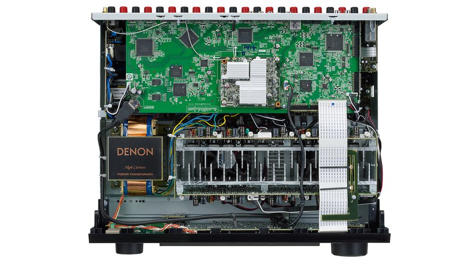 Denon AVR-X3600H review | What Hi-Fi?