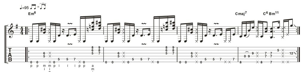 How to play funk guitar in the style of John Frusciante, Cory Wong ...