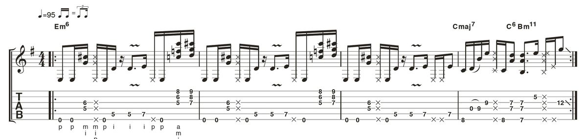 How to play funk guitar in the style of John Frusciante, Cory Wong ...
