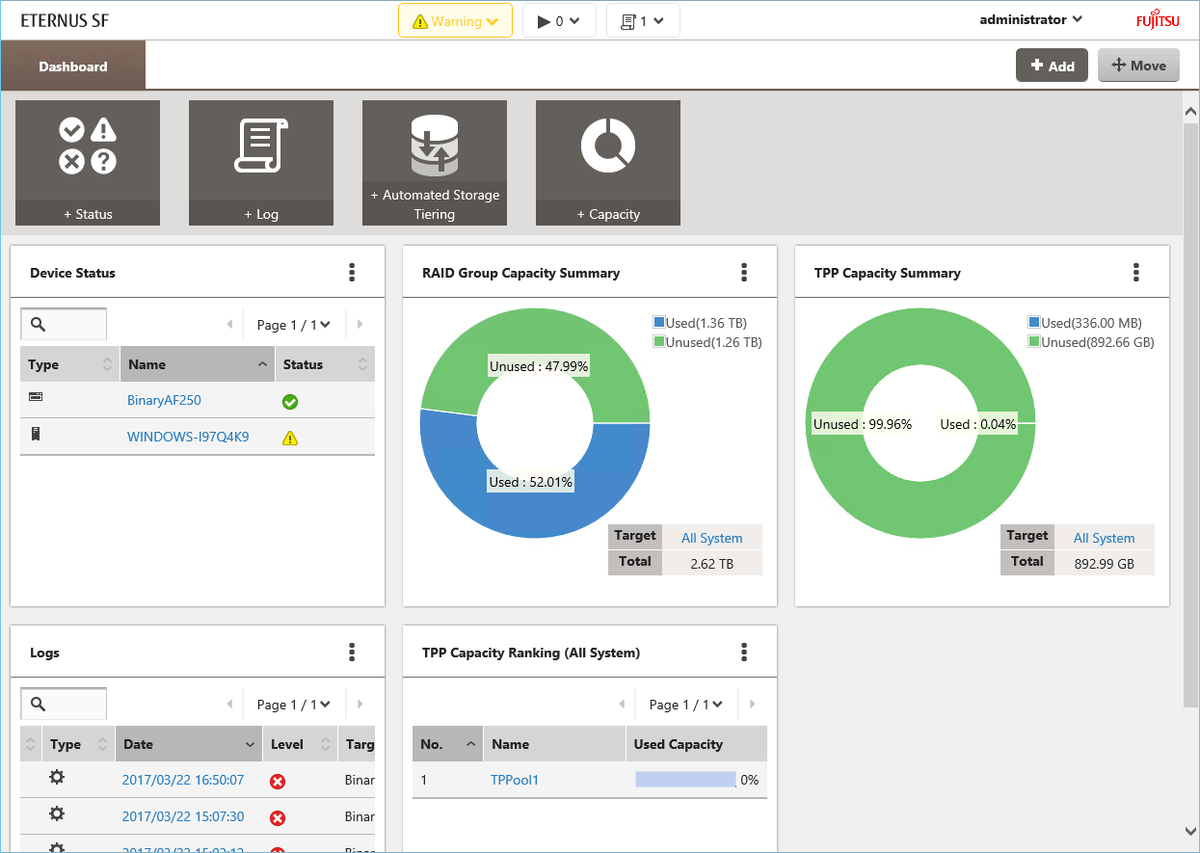 Fujitsu Storage Eternus AF250 | ITPro