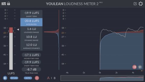 6 of the best free mastering plugins | MusicRadar