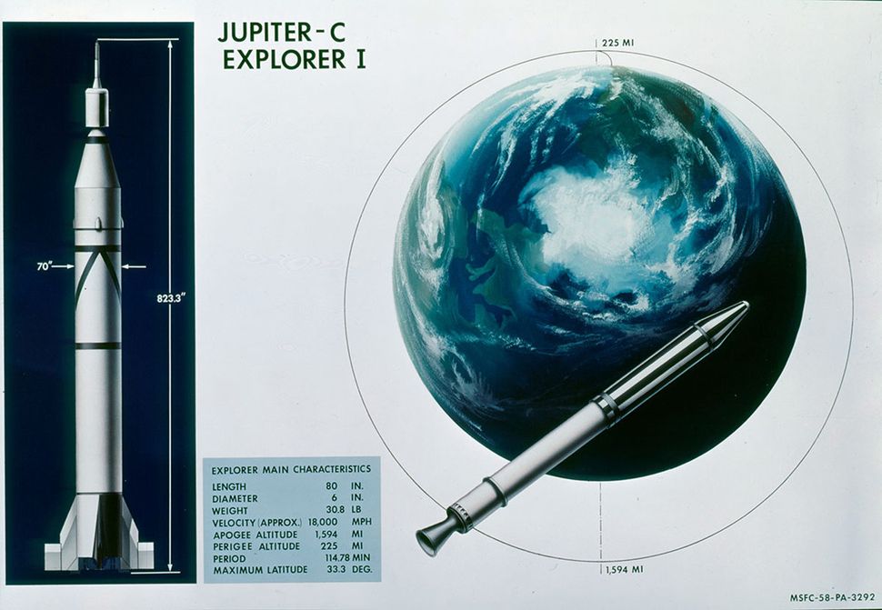 Explorer 1: America's First Satellite in Pictures | Space