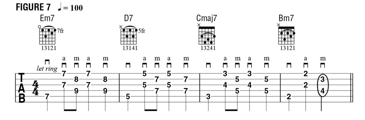 Hybrid picking on guitar: how to pick like a pro | Guitar World