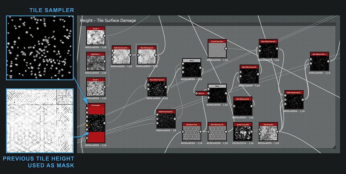 Create ornate tiles in Substance Designer | Creative Bloq