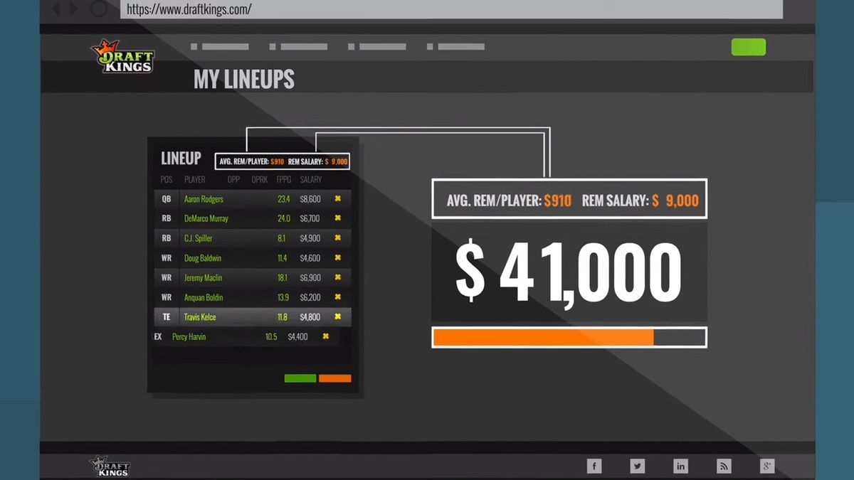 How does DraftKings daily fantasy work and what sports can you play ...