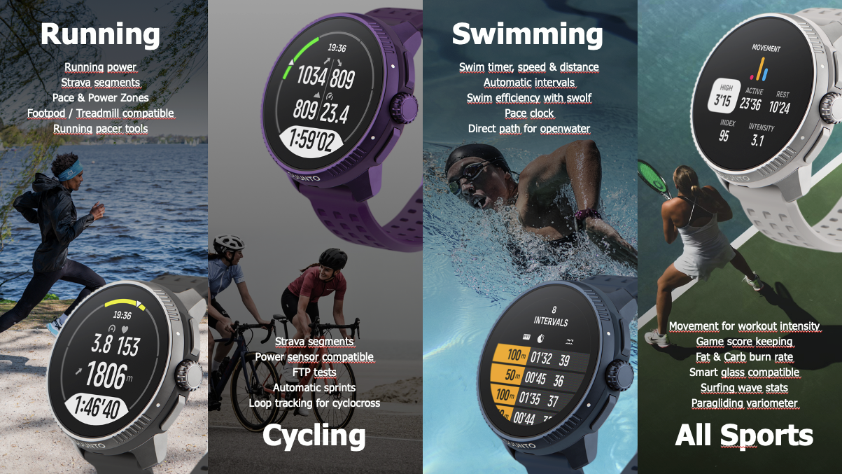 Suunto Race is the Finnish wearable brand's first GPS running watch in ...