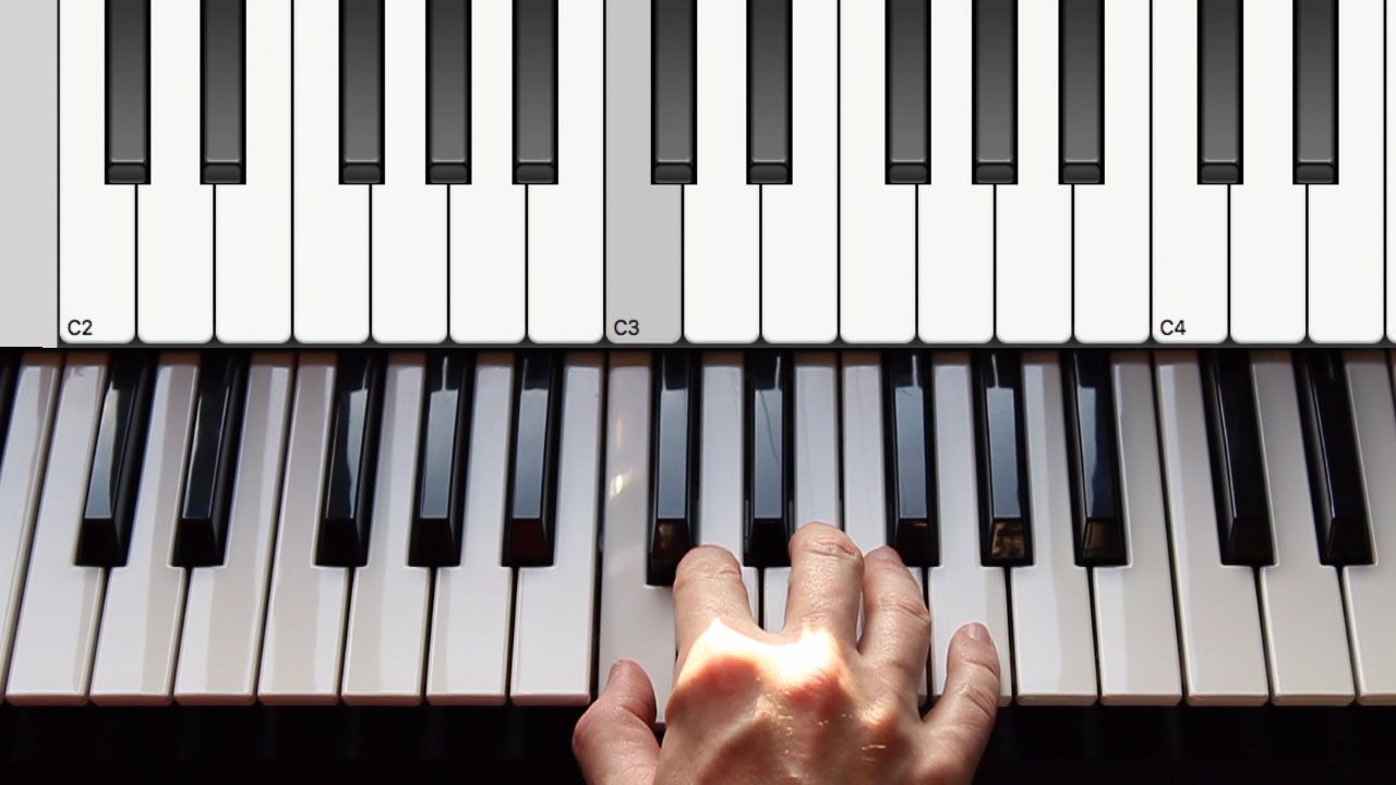 How to position your right hand when you're playing the keyboard ...