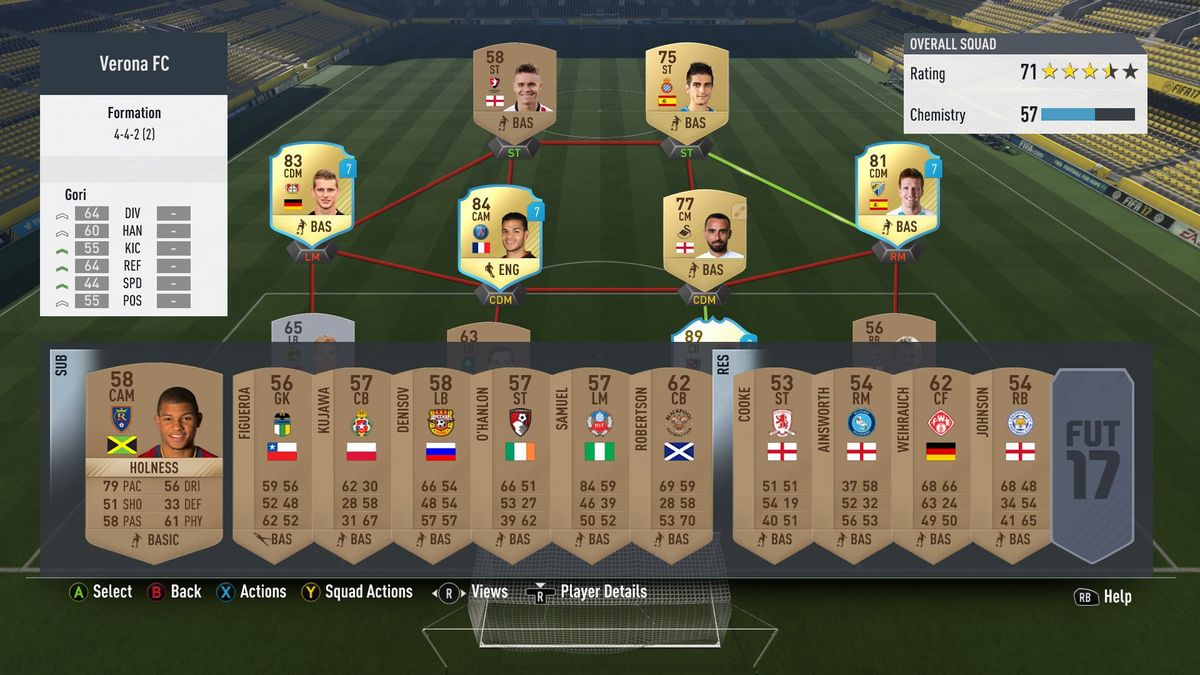 FIFA 17 review: The Champion once again | Windows Central