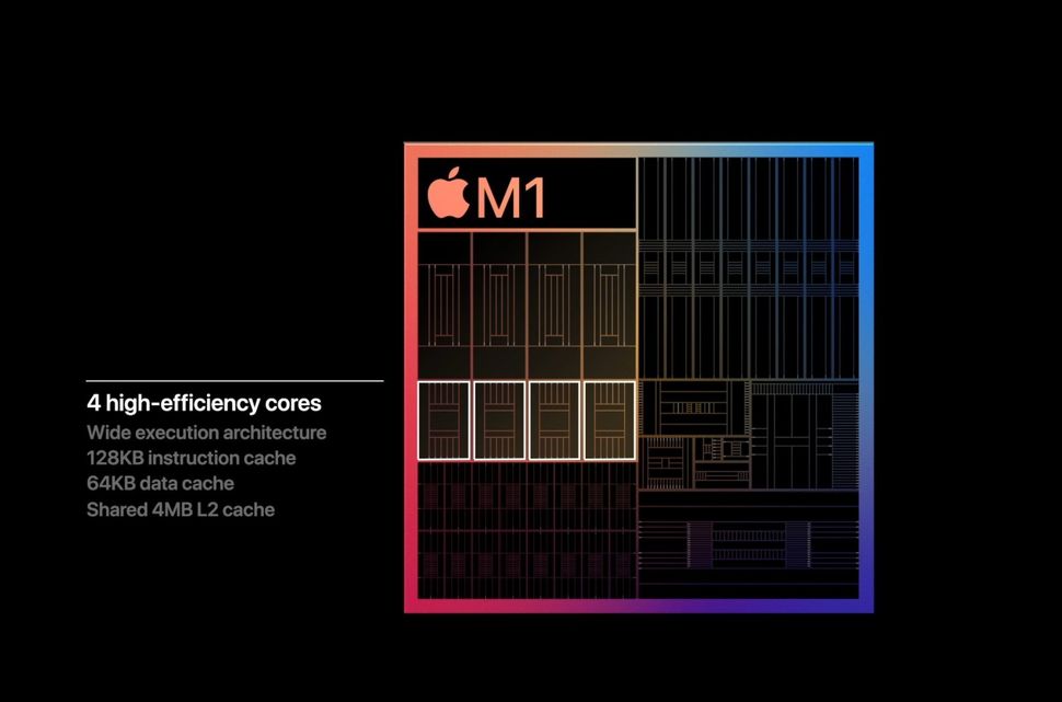 Apple brings the heat with its M1 ARM processor, but takes different ...