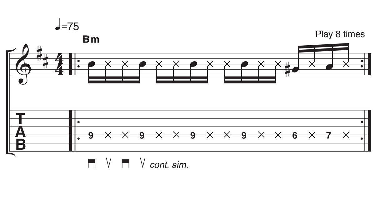 4 essential rhythm guitar skills for dividing up the beat | MusicRadar