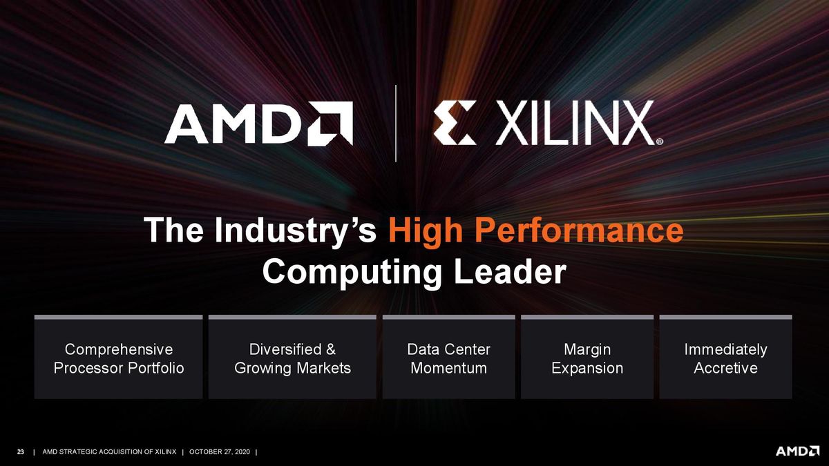 AMD Expects to Close $54 Billion Xilinx Acquisition on Valentine's Day ...