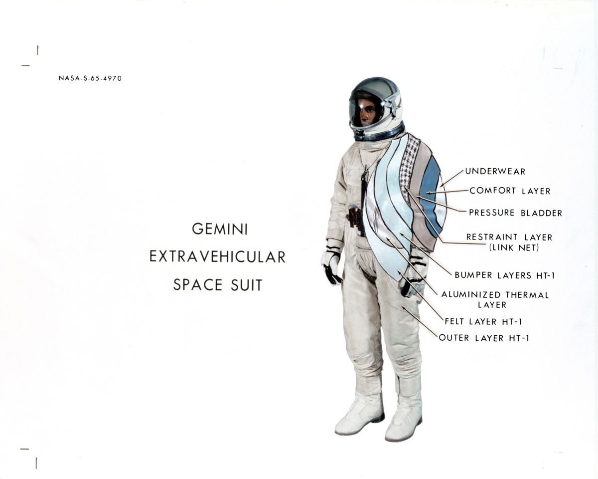 Gemini IV: Inside NASA's First Spacewalk Mission (Photos) | Space