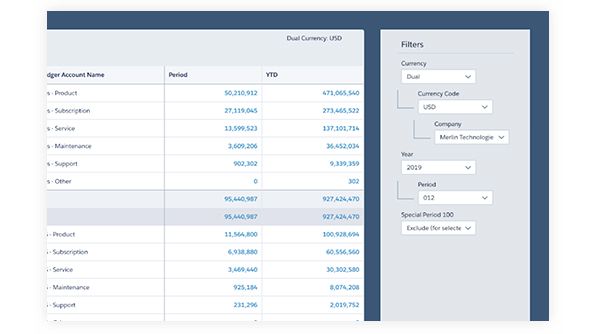 FinancialForce Accounting | TechRadar
