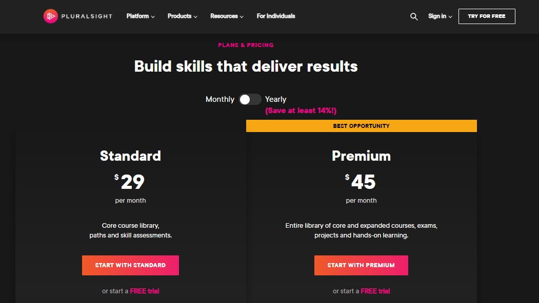 Pluralsight learning platform review | TechRadar