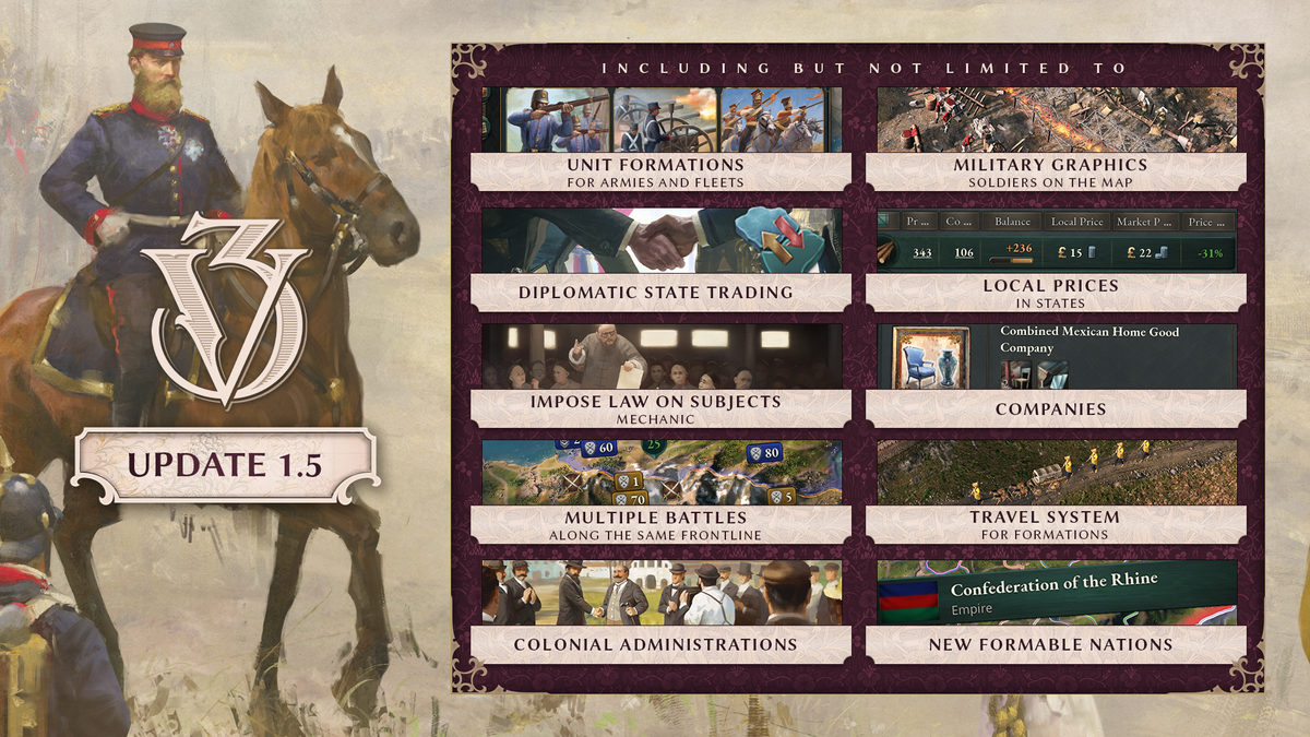 Victoria 3 conjures up yet another DLC type as it braces for its ...