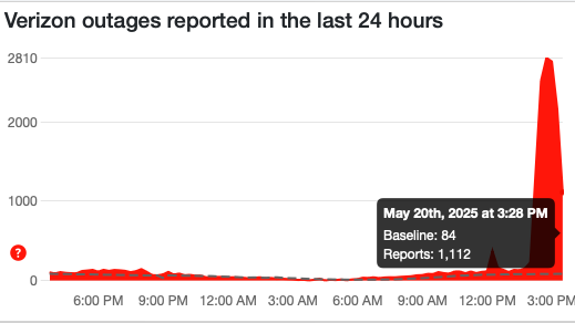 Verizon was down — live updates on regional outage | Tom's Guide