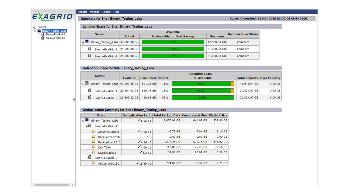 ExaGrid EX21000E review: Super-efficient backup storage | ITPro