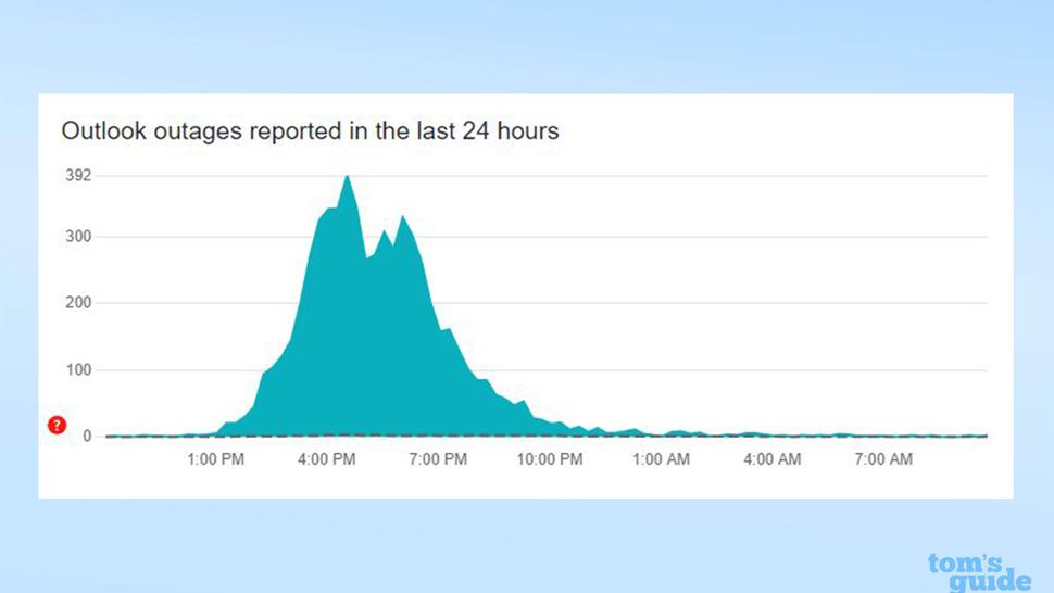 Microsoft Outlook went down — what to do if it's not working for you ...