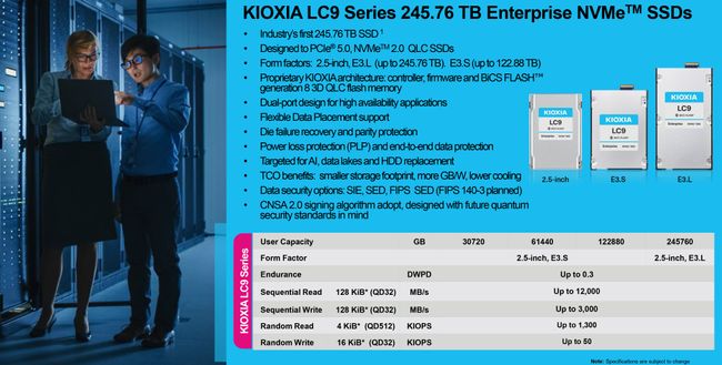 Kioxia unveils 245TB SSD, the world's highest capacity storage device ...