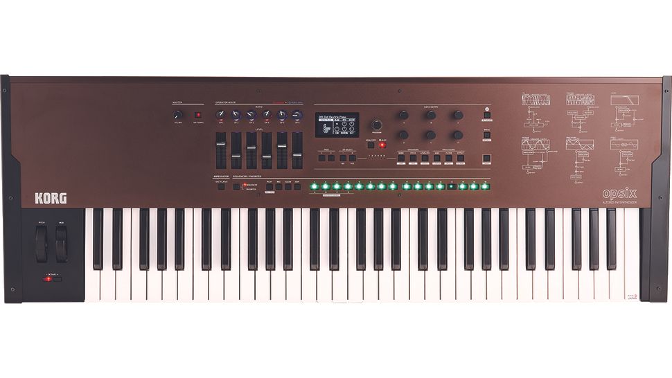 Korg Opsix SE and Wavestate SE review | MusicRadar