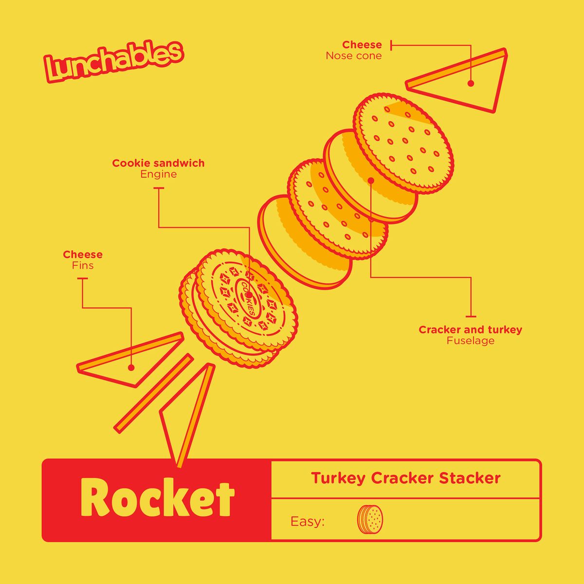 Lunchables will launch kids to space camp with limited 'Lunchabuilds ...