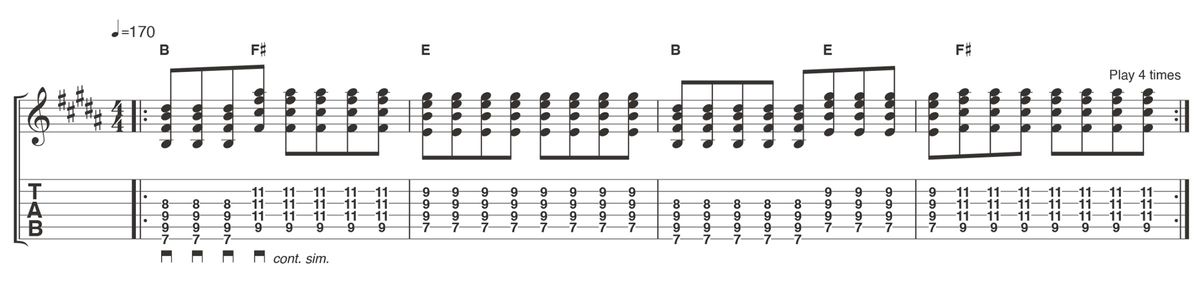 10 guitar lessons you can learn from 50 years of punk | Guitar World