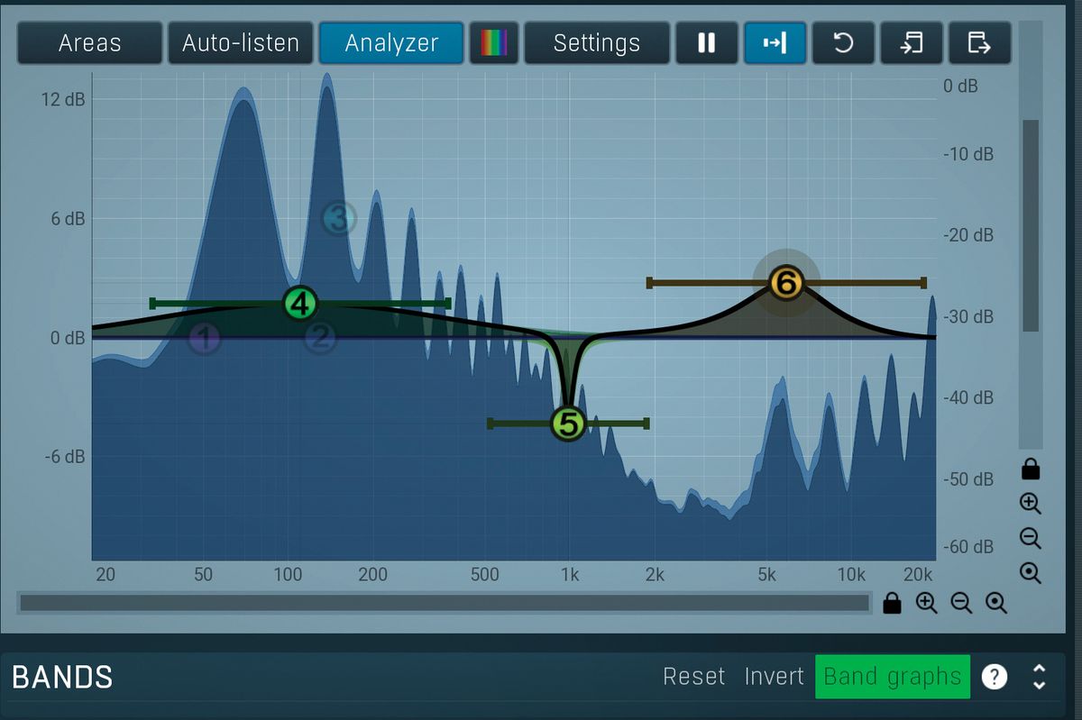 Understanding the fundamentals of EQ | MusicRadar