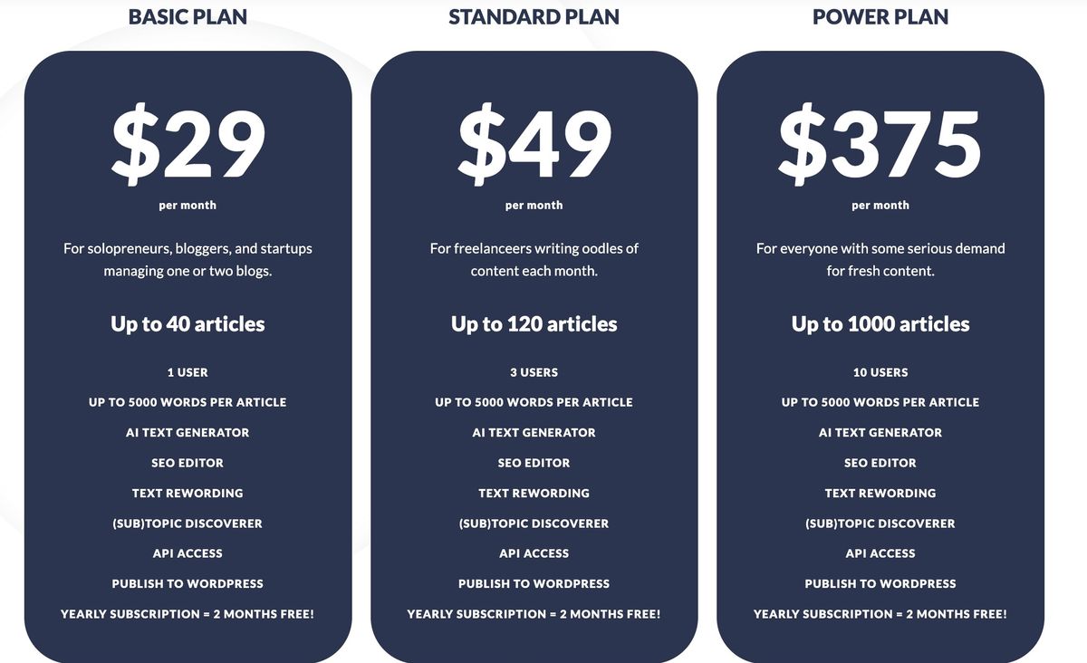 AI-Writer review: Is this the AI writing solution for you? | TechRadar