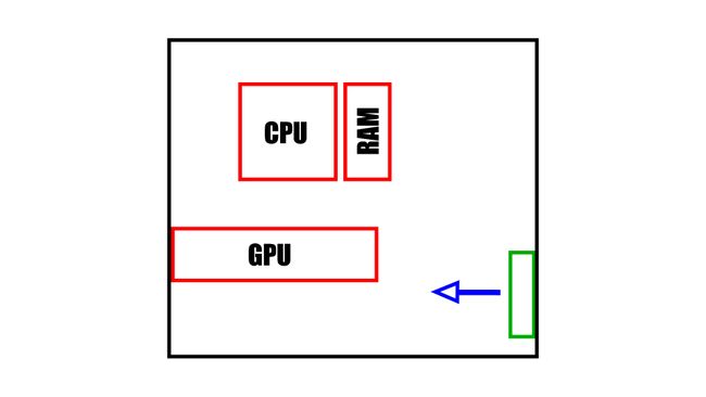 PC Airflow Guide: How to Set Up and Position Your Fans | Tom's Hardware