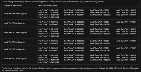 Intel Dishes Out Game and App Codes Bundle for PCs With Arc GPUs | Tom ...