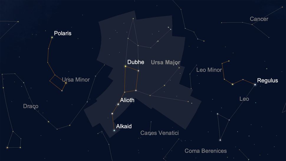 Spring skywatching: Big Dipper and a 'big' little moon reign in the ...