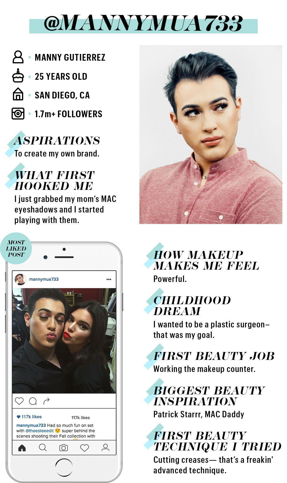 The Beauty Boys of Instagram | Marie Claire